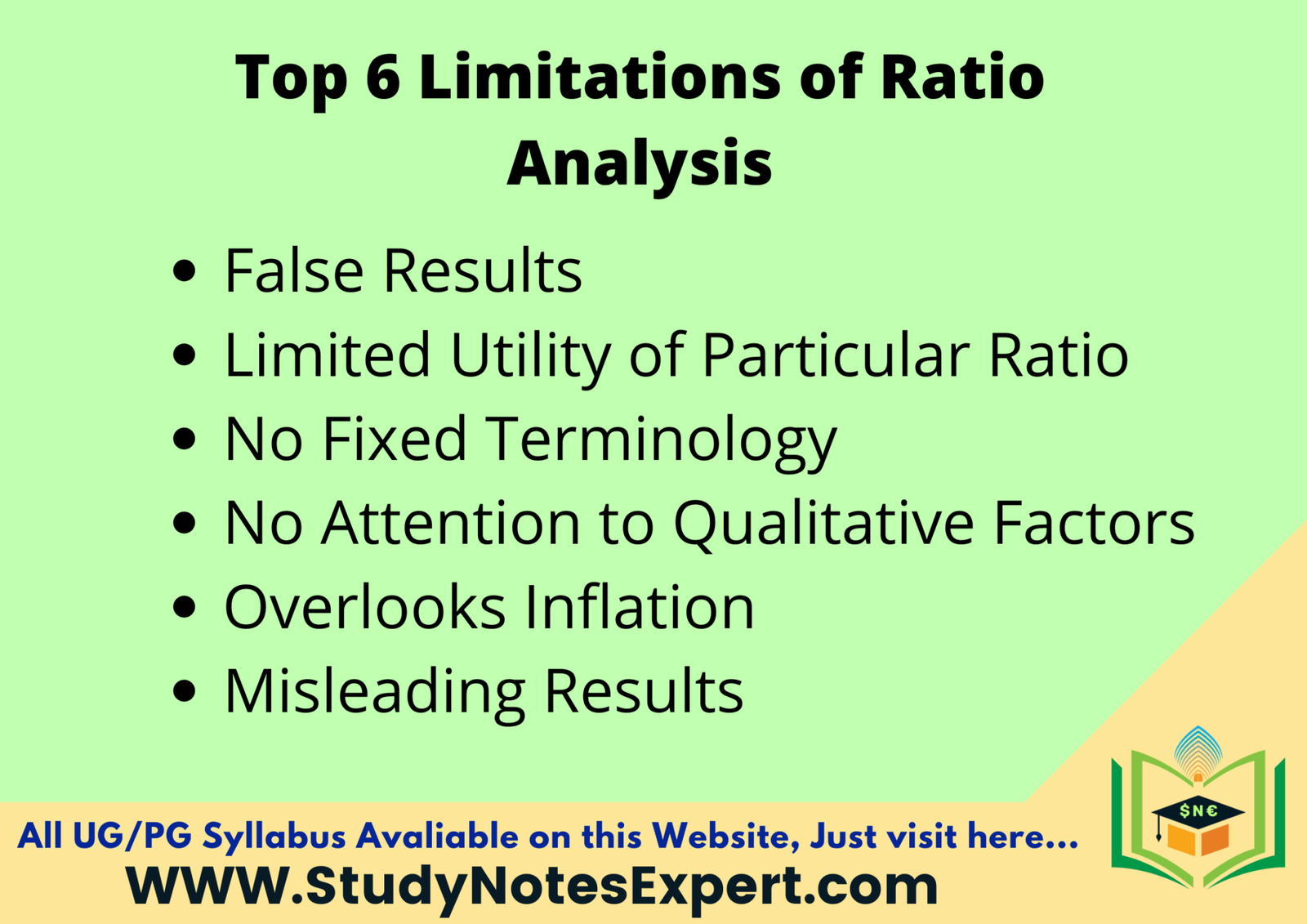 Ratio Analysis: Objective | Benefits | Limitations | 4 Types