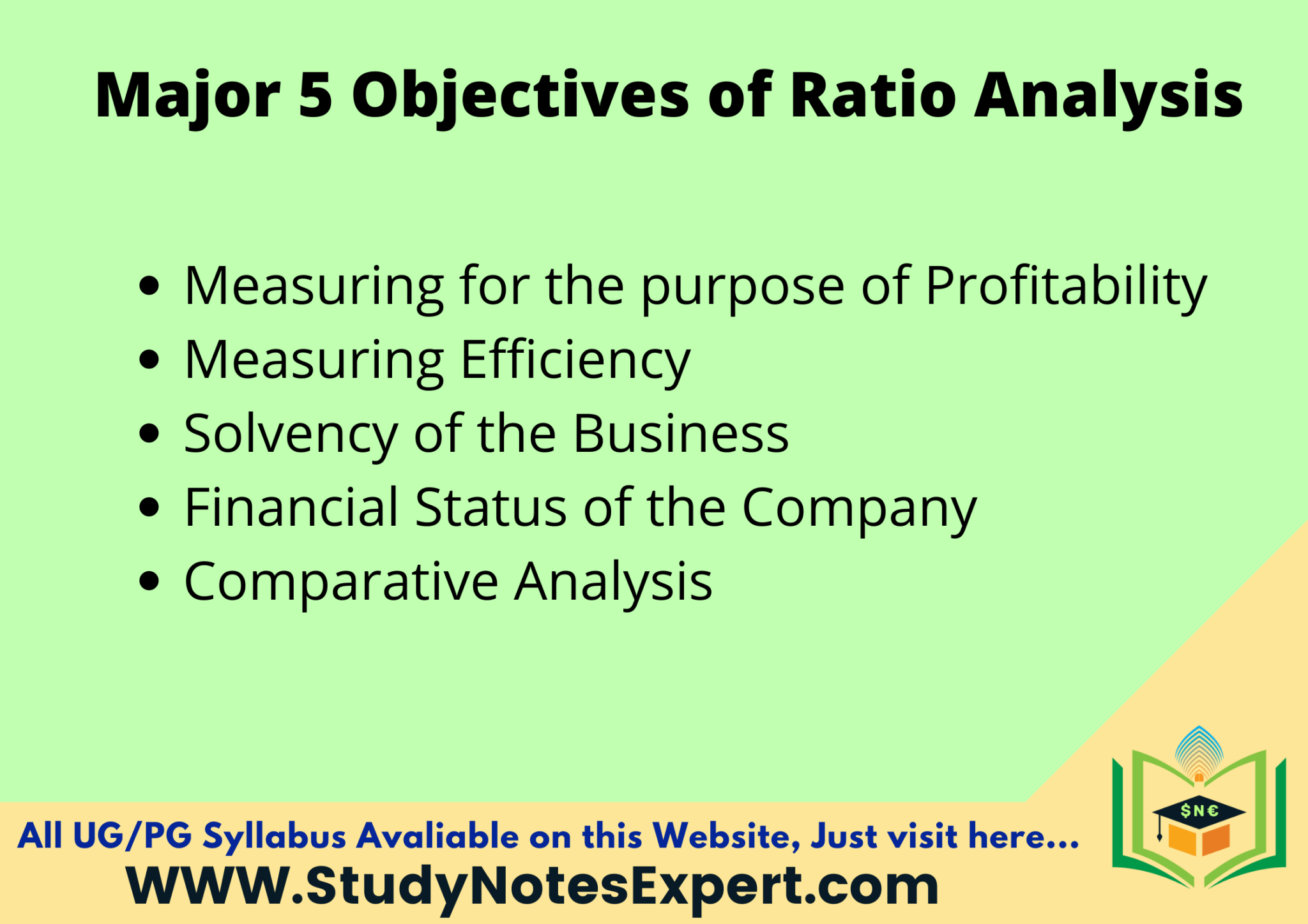 Ratio Analysis: Objective | Benefits | Limitations | 4 Types