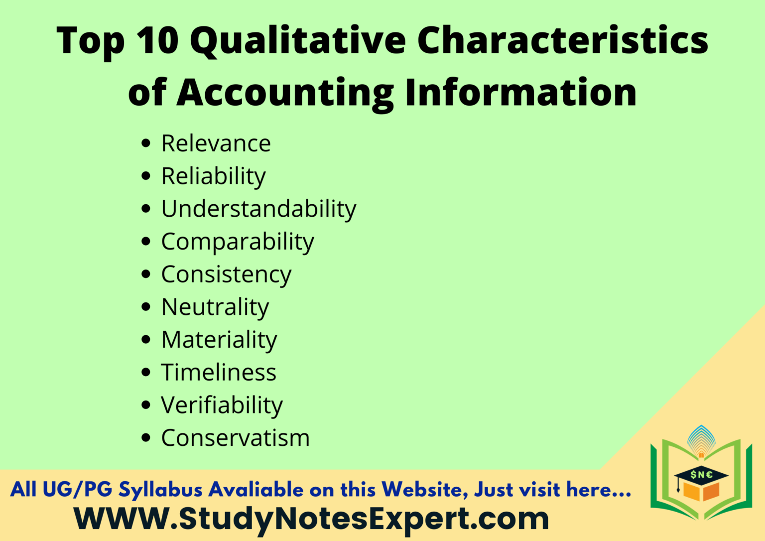 Top 10 Qualitative Characteristics of Accounting Information